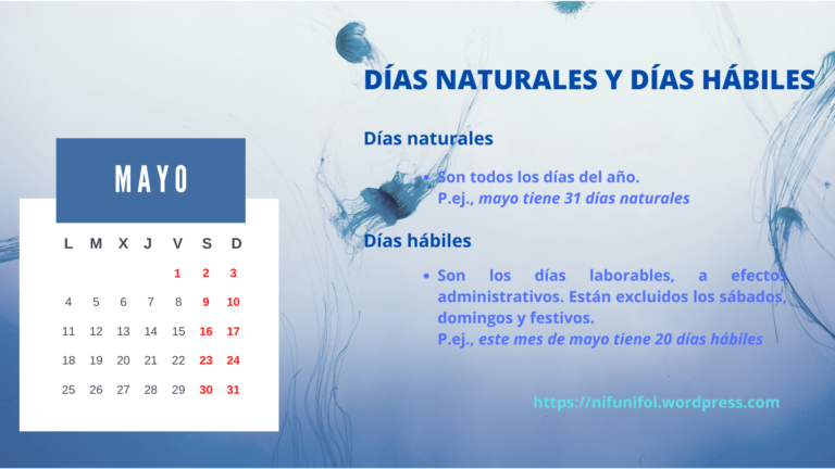 ¿Qué son los días laborables? Diferencias con días hábiles y naturales